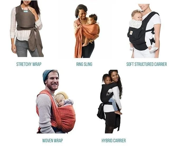 Baby Carriers & Slings — For Modern Mothers - Everything for a positive ...