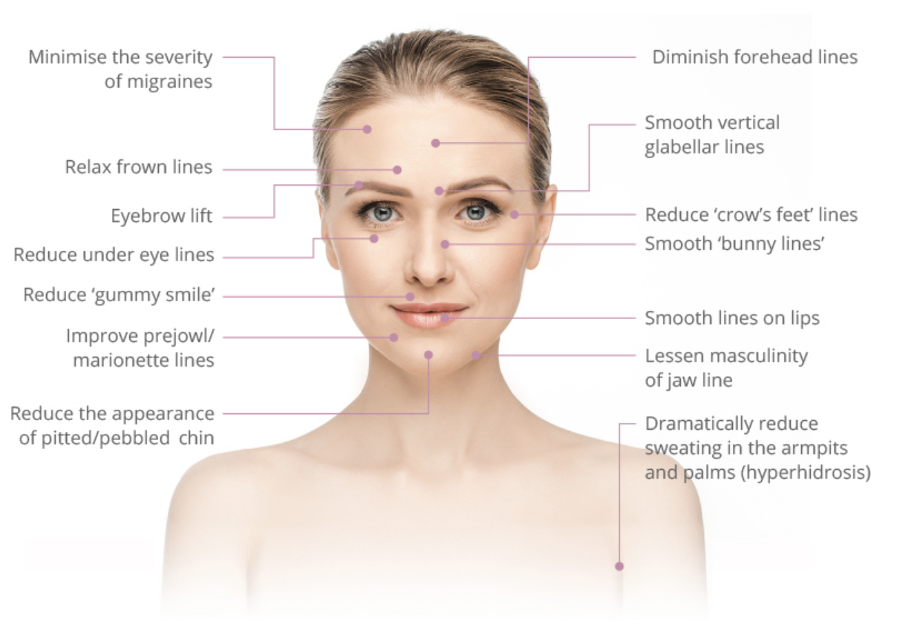 Facial Aesthetics — MARLOW BEAUTY LOUNGE | Beauty Salon In Marlow