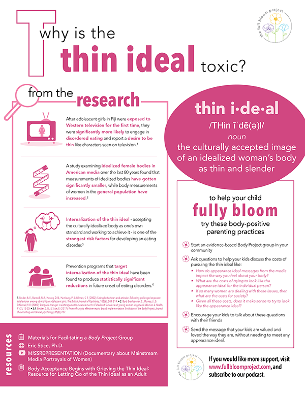 Eric Stice The Body Project