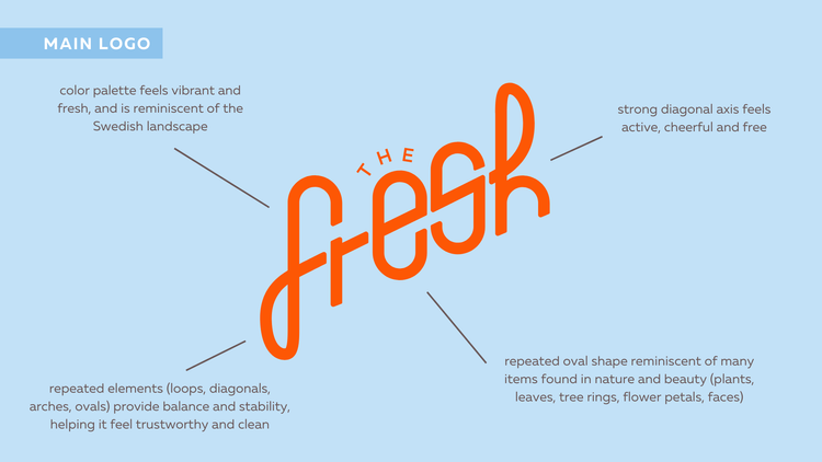 BRANDING: The Fresh — Sour Pea Design