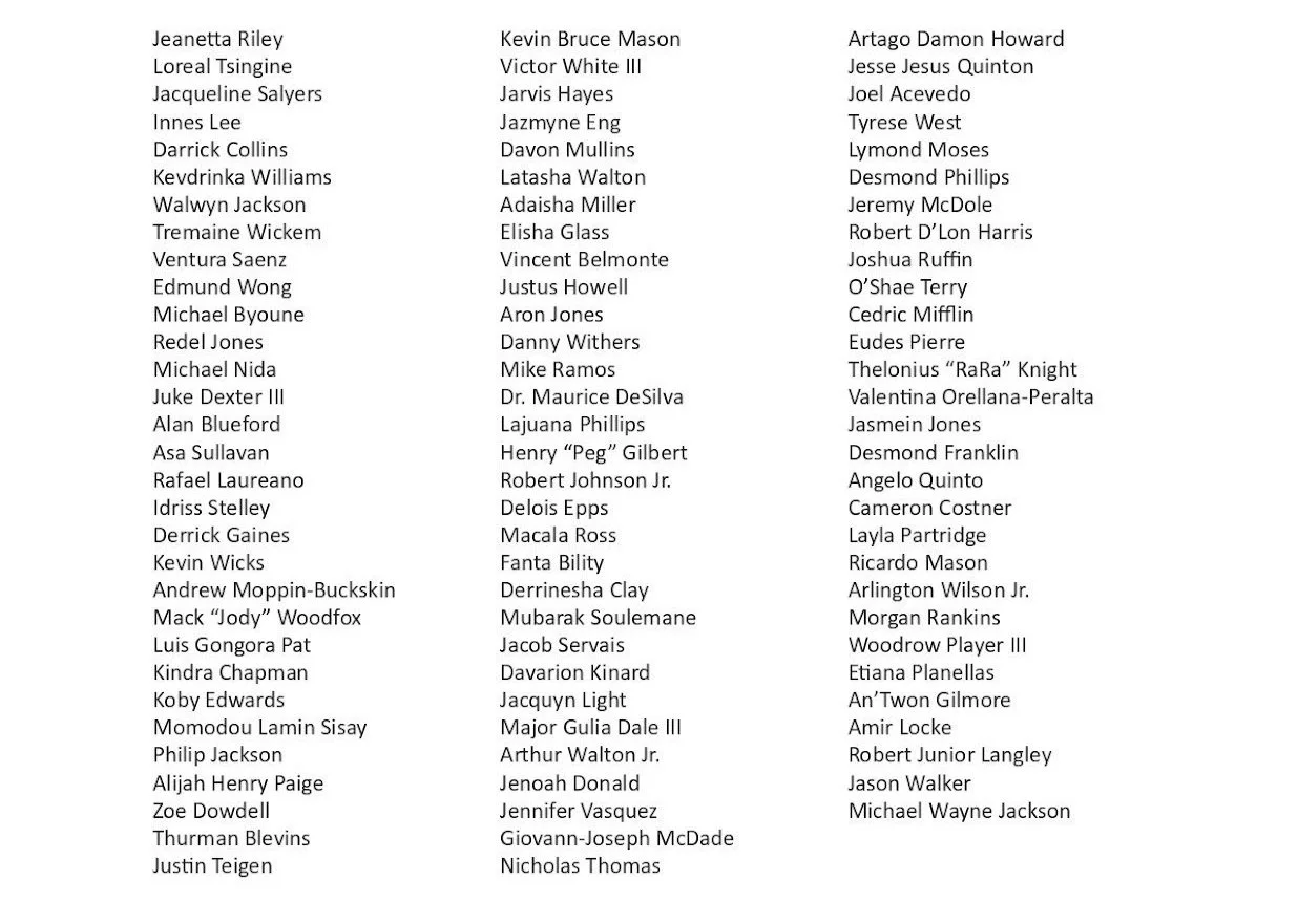 Say Their Names Rise And Resist say-their-names-rise-and-resist