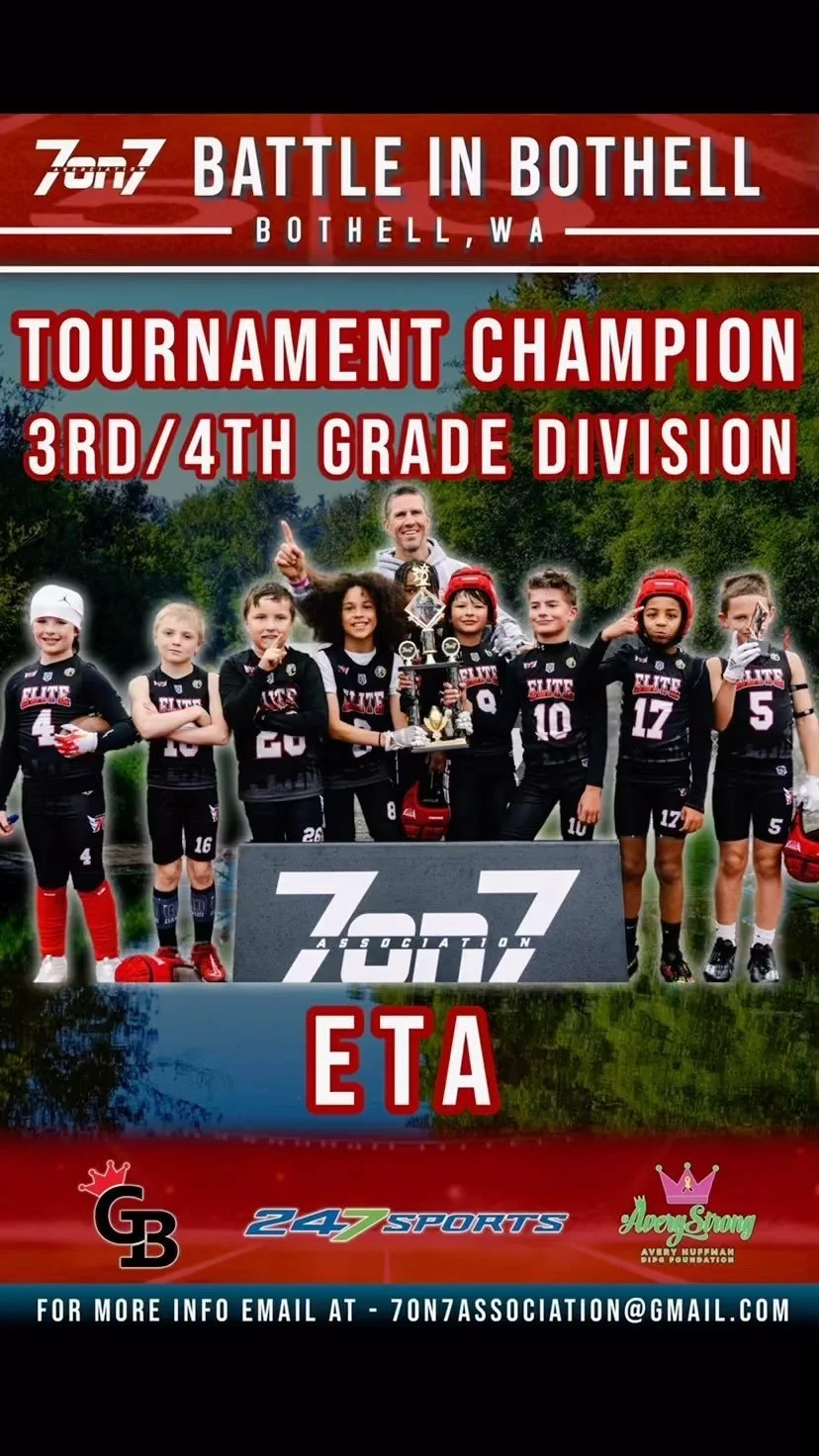 Contact — THE 7ON7 ASSOCIATION