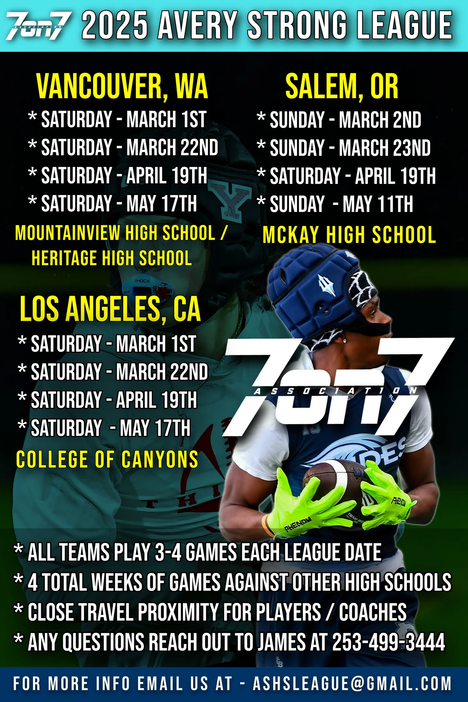THE 7ON7 ASSOCIATION