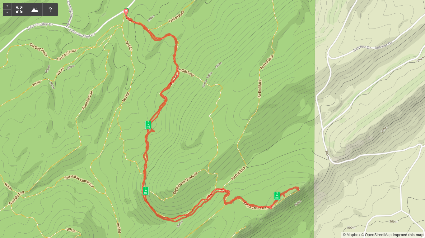 Oak Mountain Hiking Trails