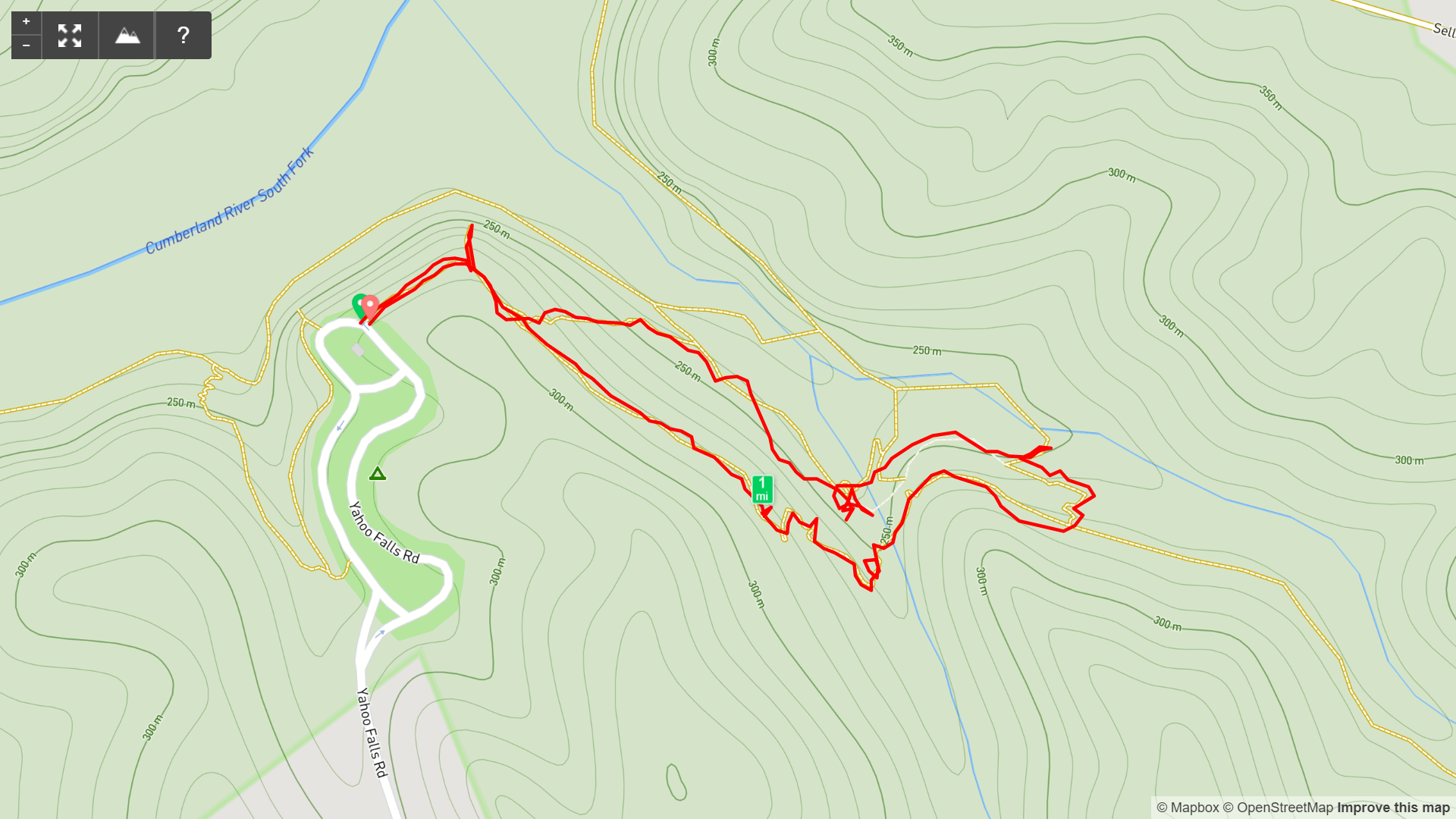 Yahoo Falls Loop — Kentucky Hiker