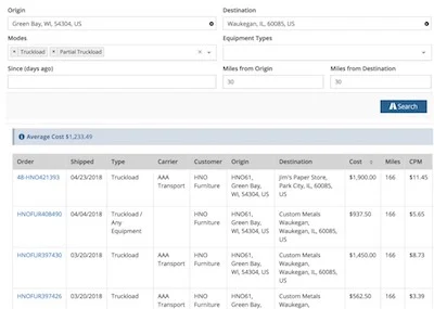 Logistically for 3pls & Brokers — Logistically