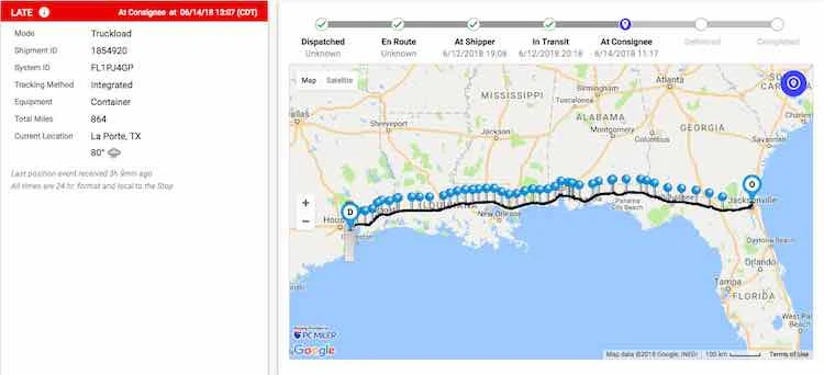 Supply Chain Visibility — Logistically