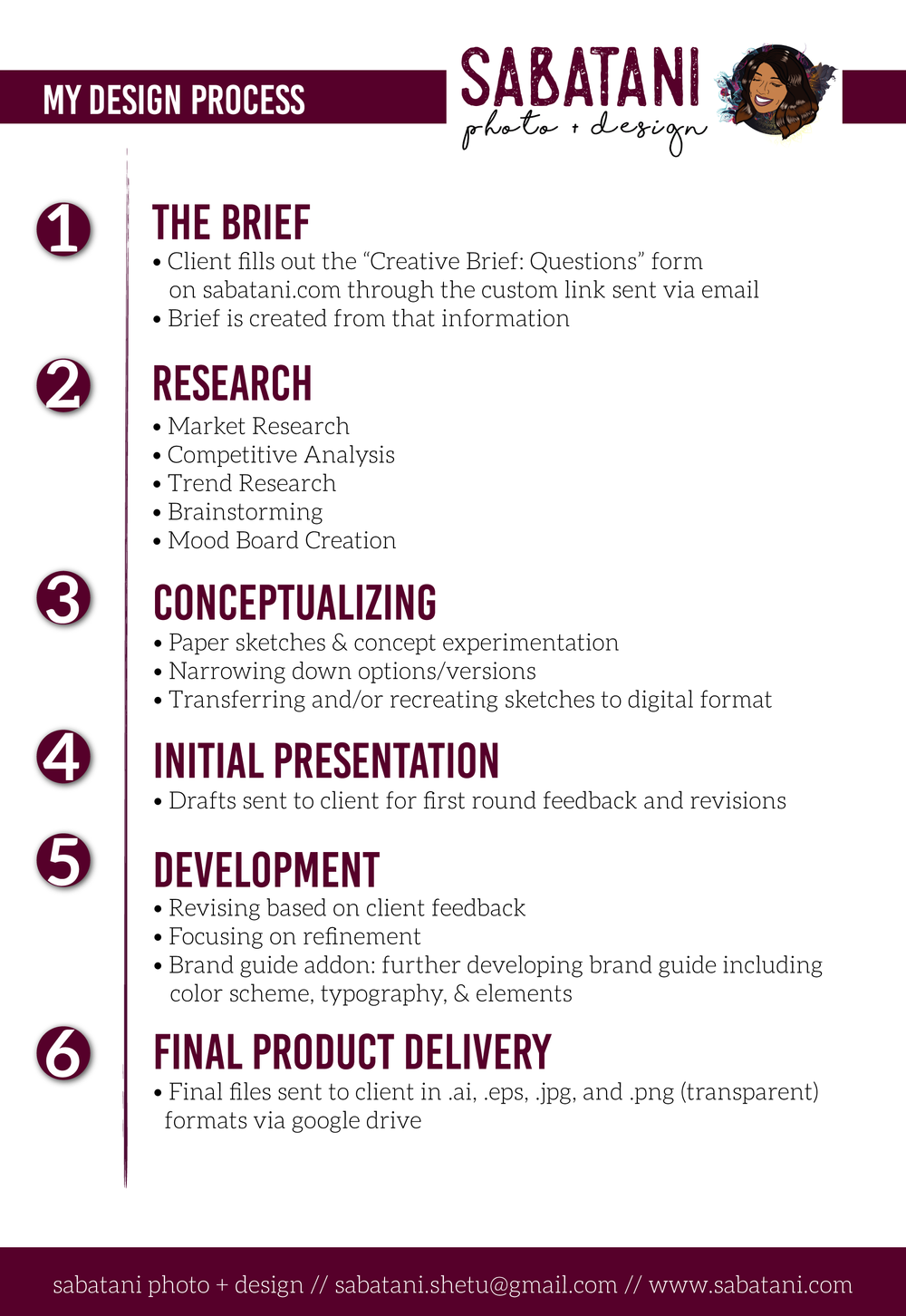 Questionnaire For Logo Design