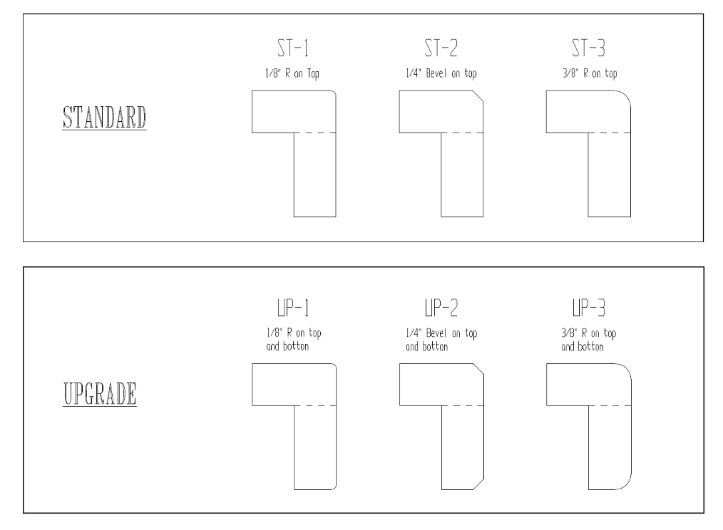 Solid Surface — Redding Countertops