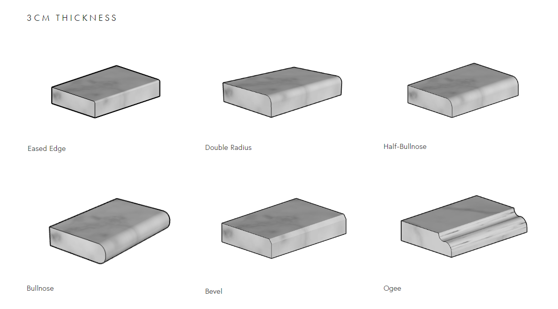 Granite Edge Profiles — Redding Countertops Inc