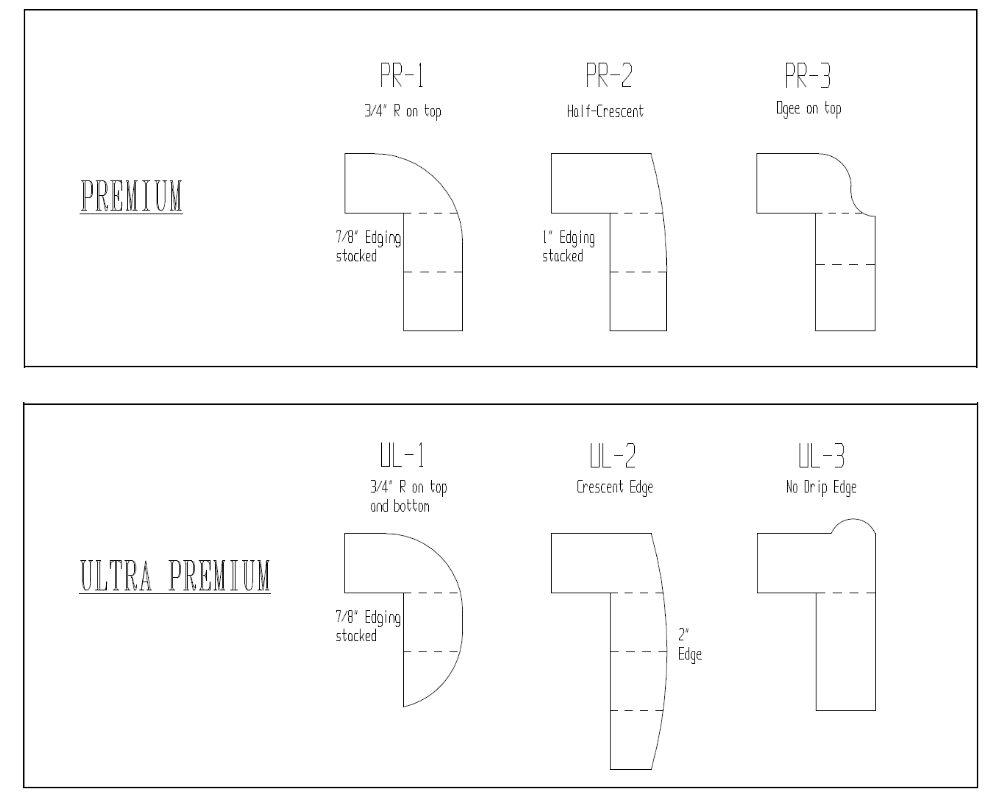 Solid Surface — Redding Countertops