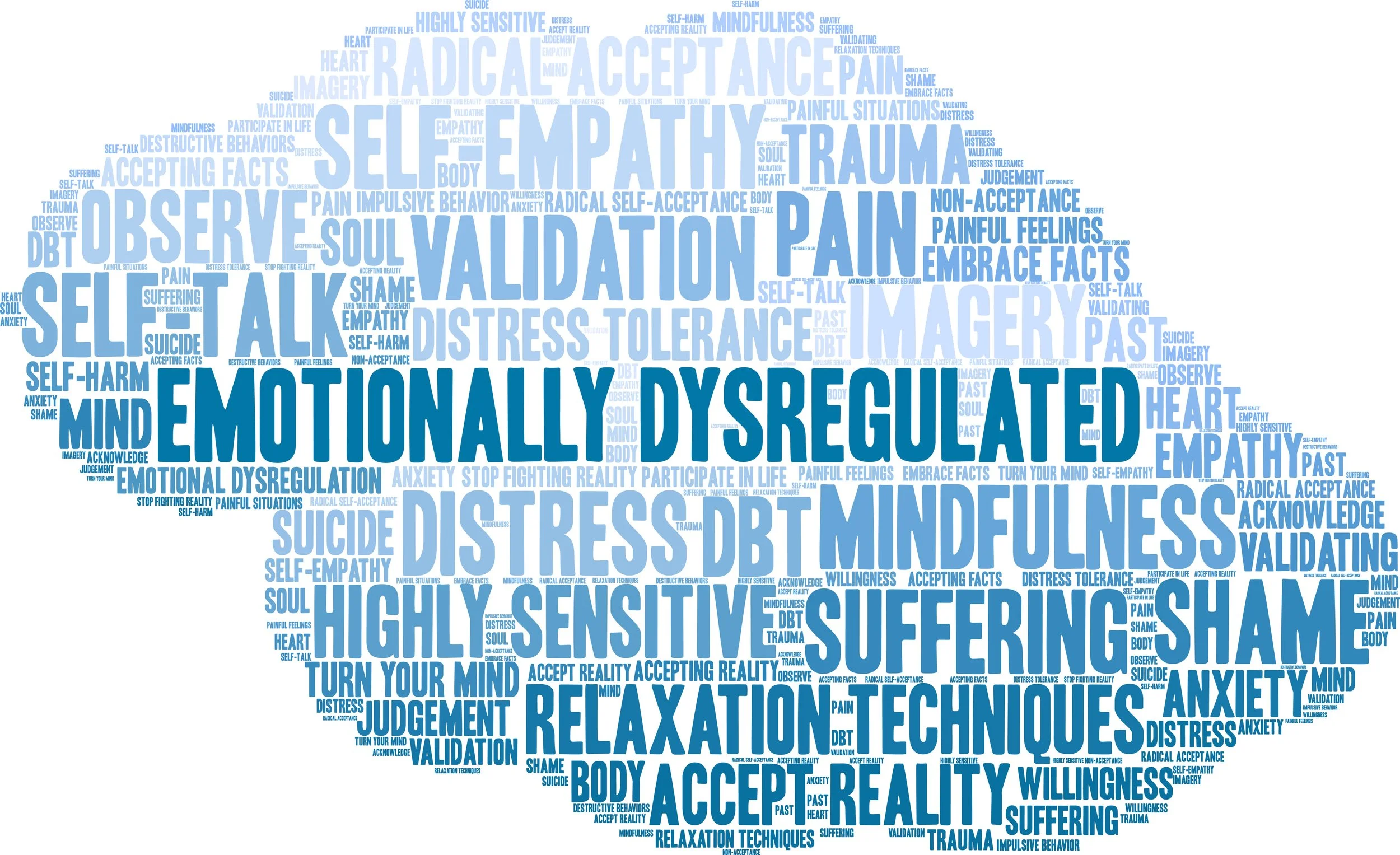 The ADHD Iceberg: 12 Overlooked Symptoms — Bridger Peaks Counseling