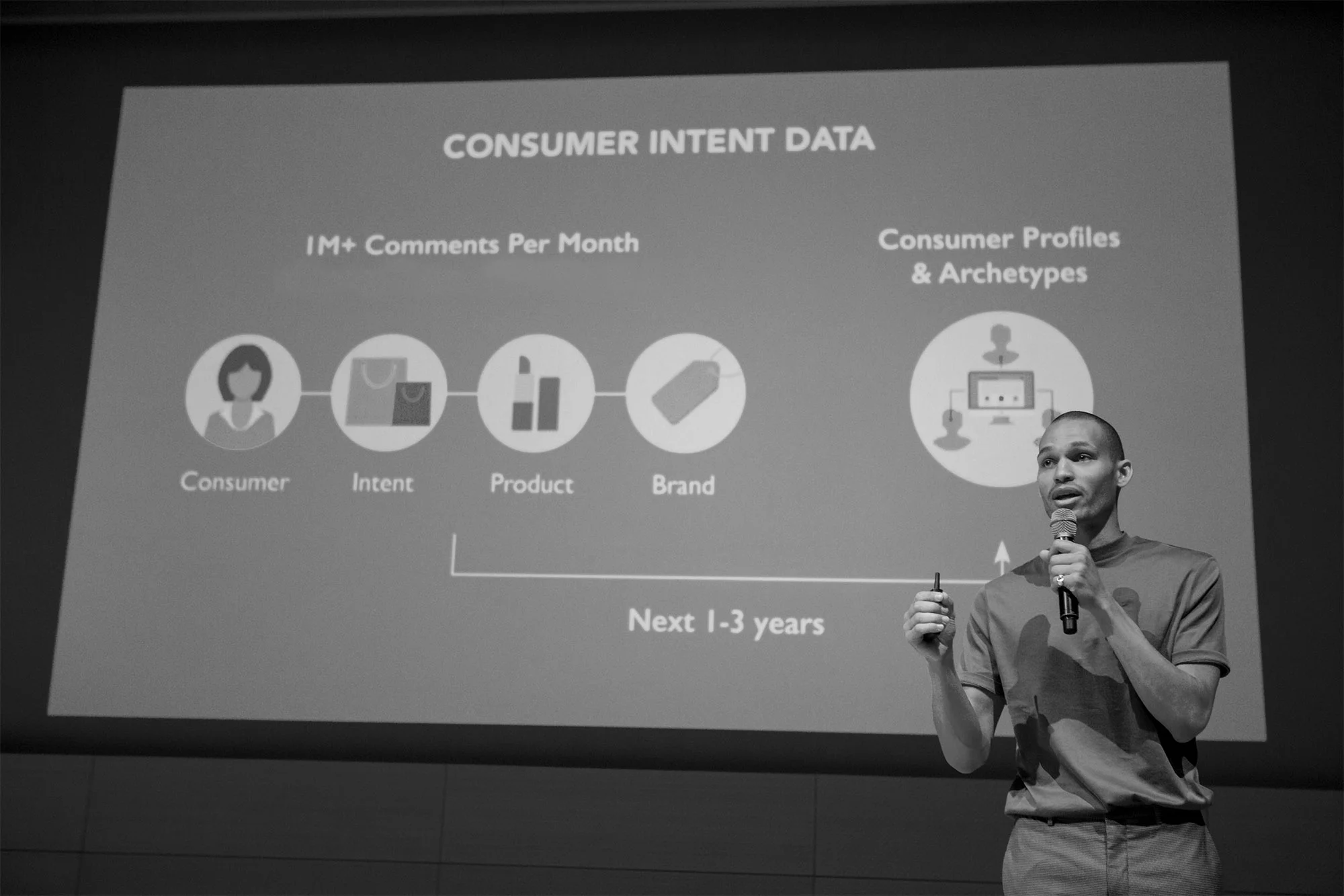 XRC Ventures: Retail Tech, Consumer Healthtech & Consumer Goods