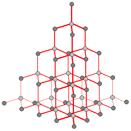 Diamond Molecular Formula