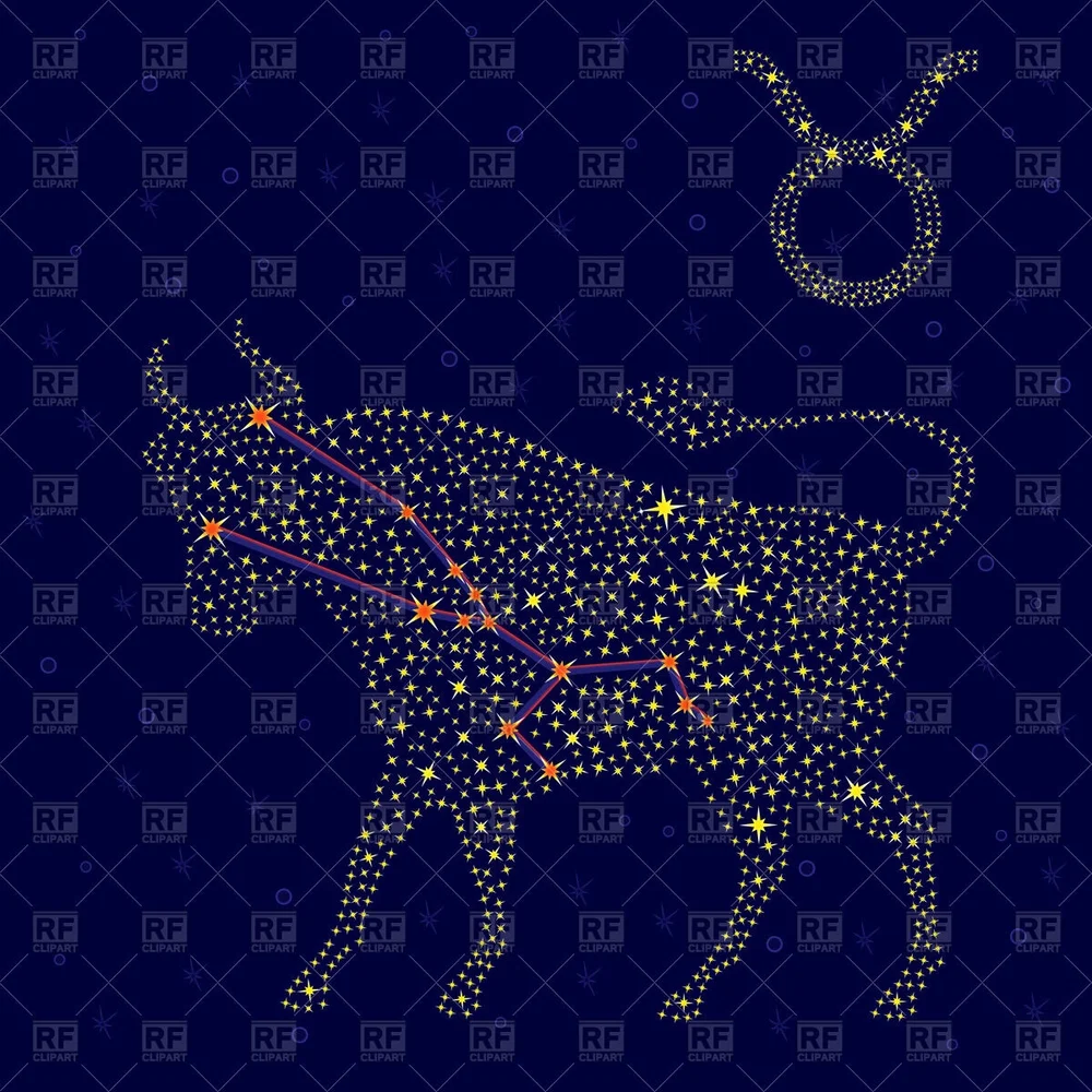 Taurus The Bull Constellation
