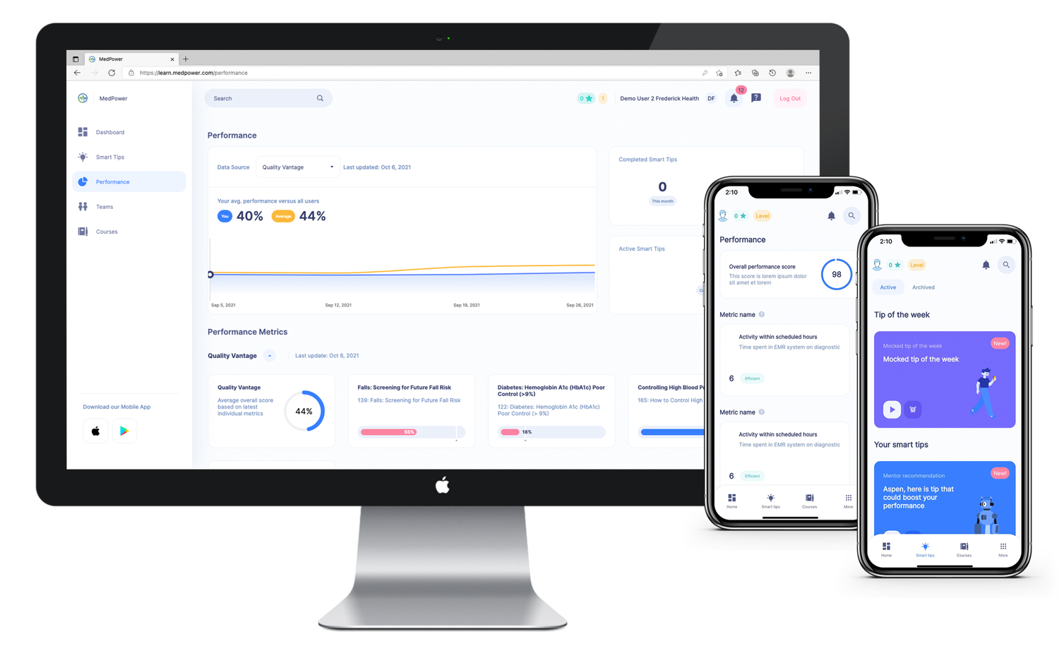 MedPower - Advanced Online Training for Healthcare Professionals