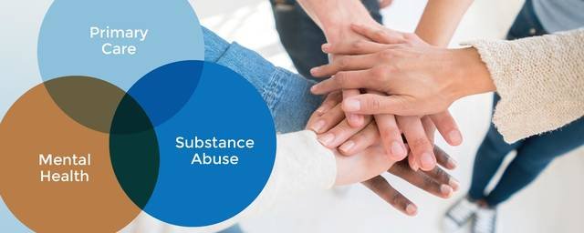 Integrated Primary Care Treatment — Sweetgrass Psychiatry