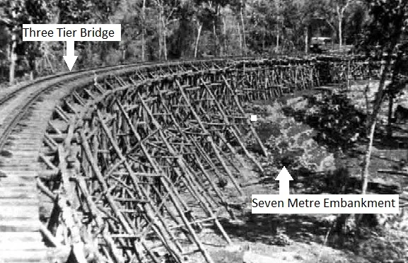 7 Metre Embankment, 3 Tier Bridge & Hintok Cutting — Historic War Tours