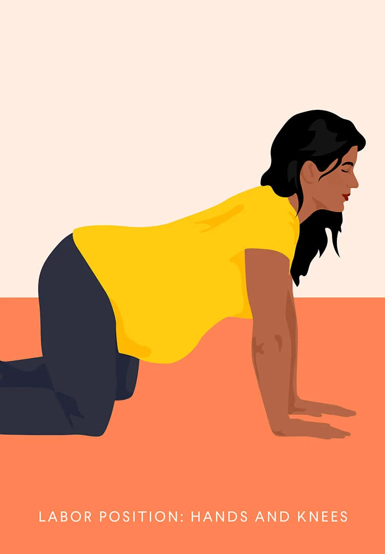 Best Childbirth Positions