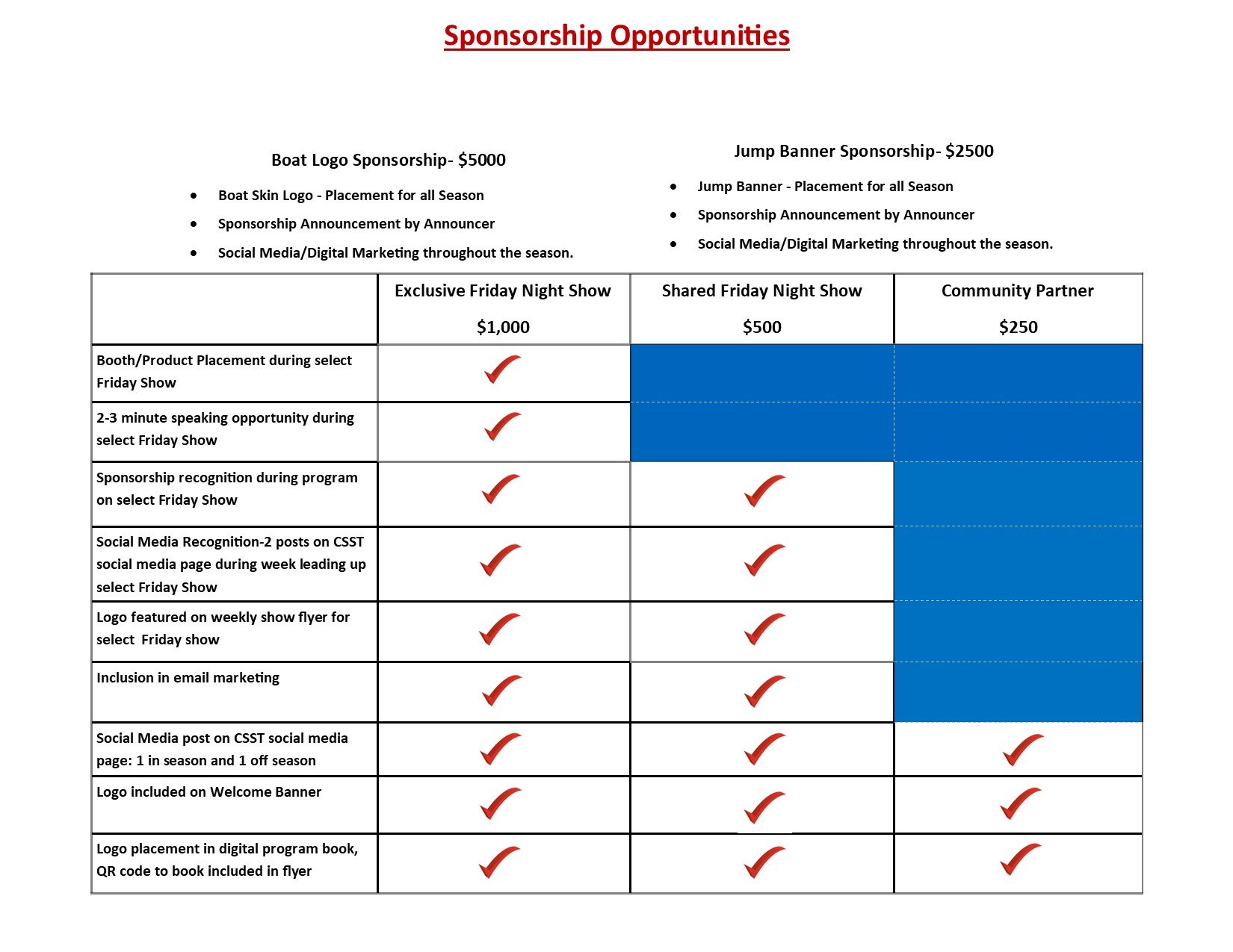 Team Sponsorship — Carolina Show Ski Team