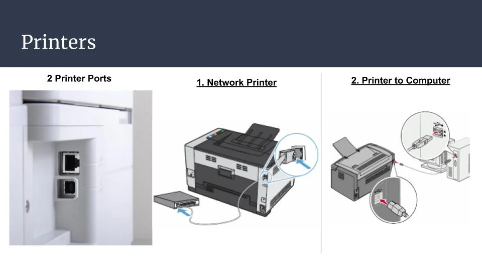 Tech Blog — PS 120Q- Home of the Flushing Dragons