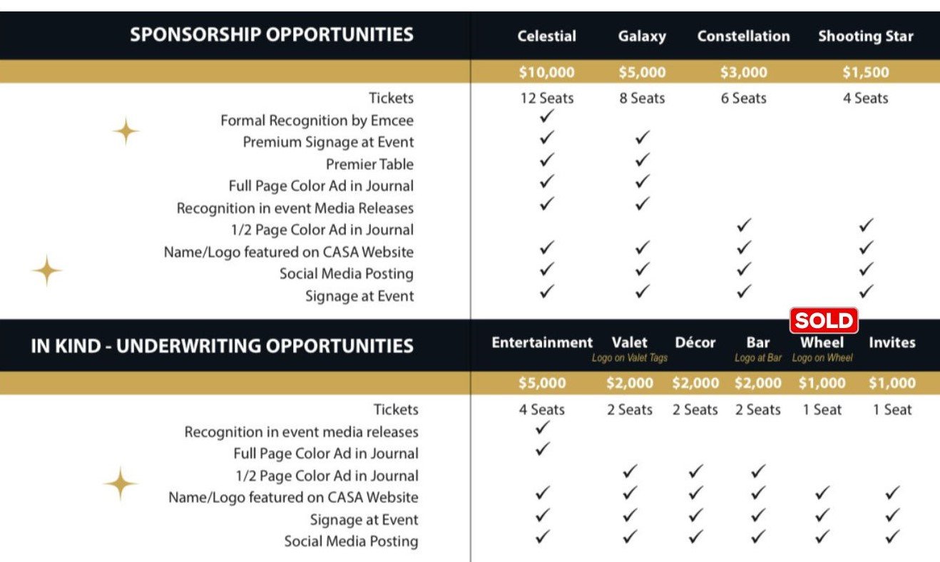 2024 GALA — CASA for Children of Monmouth County