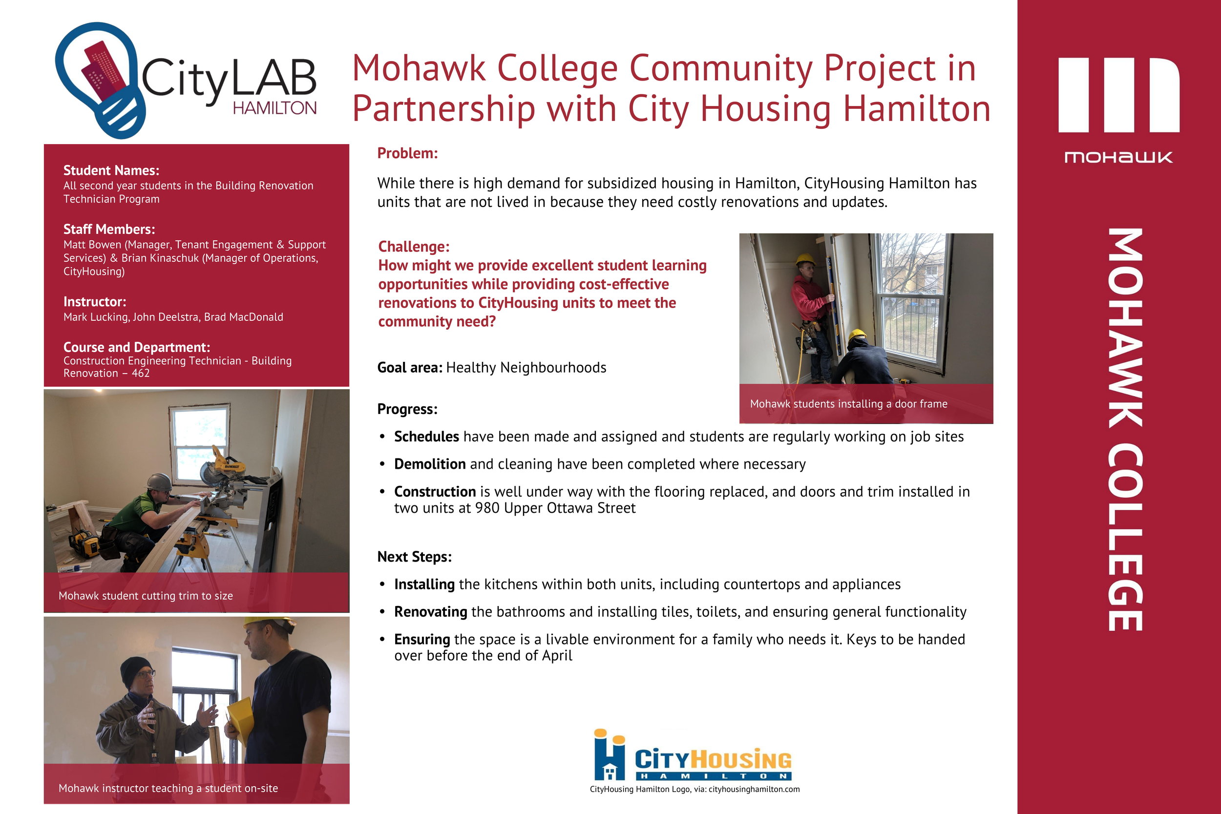 Mohawk College Community Project in Partnership with City Housing ...