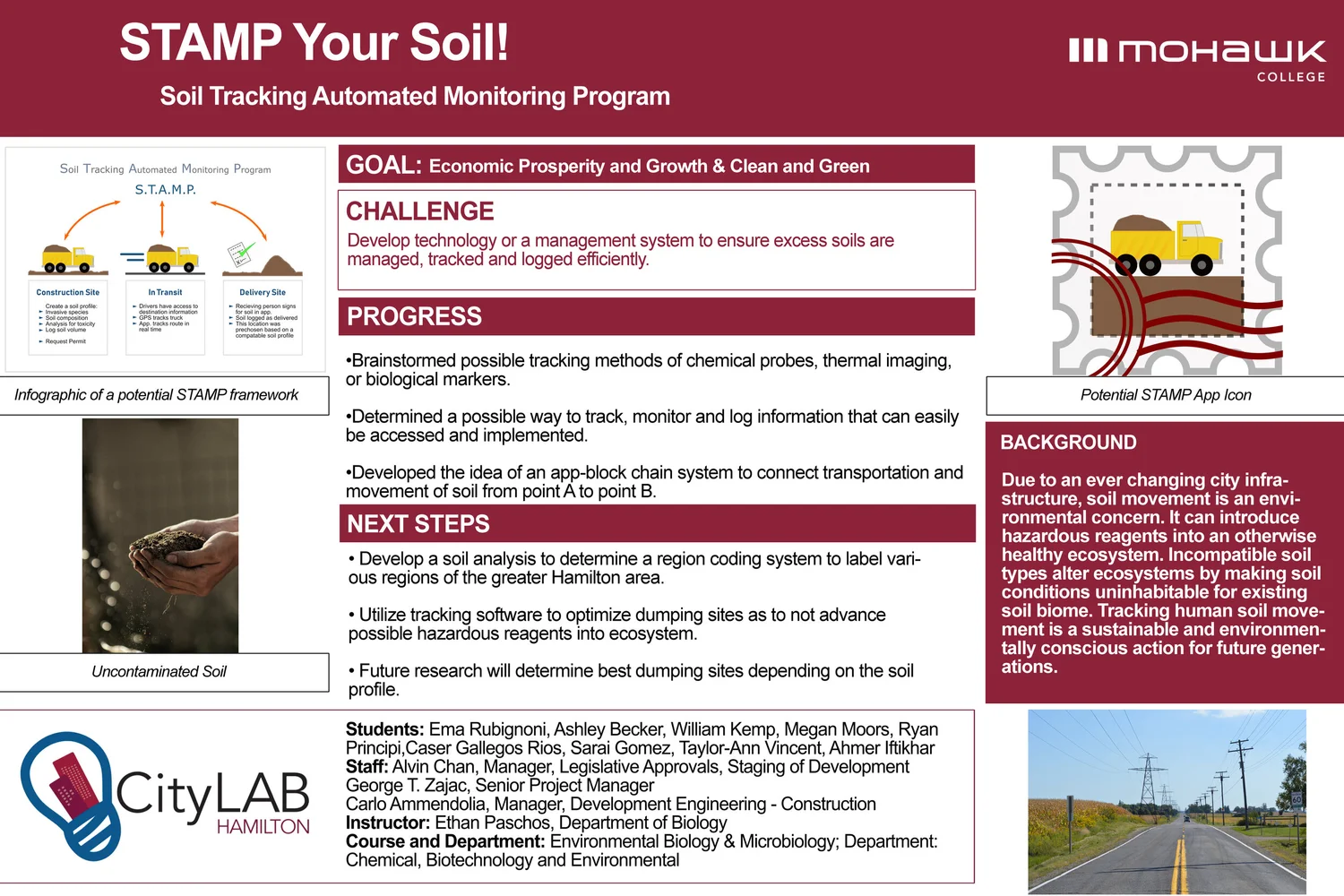 STAMP Your Soil! — CityLAB Hamilton