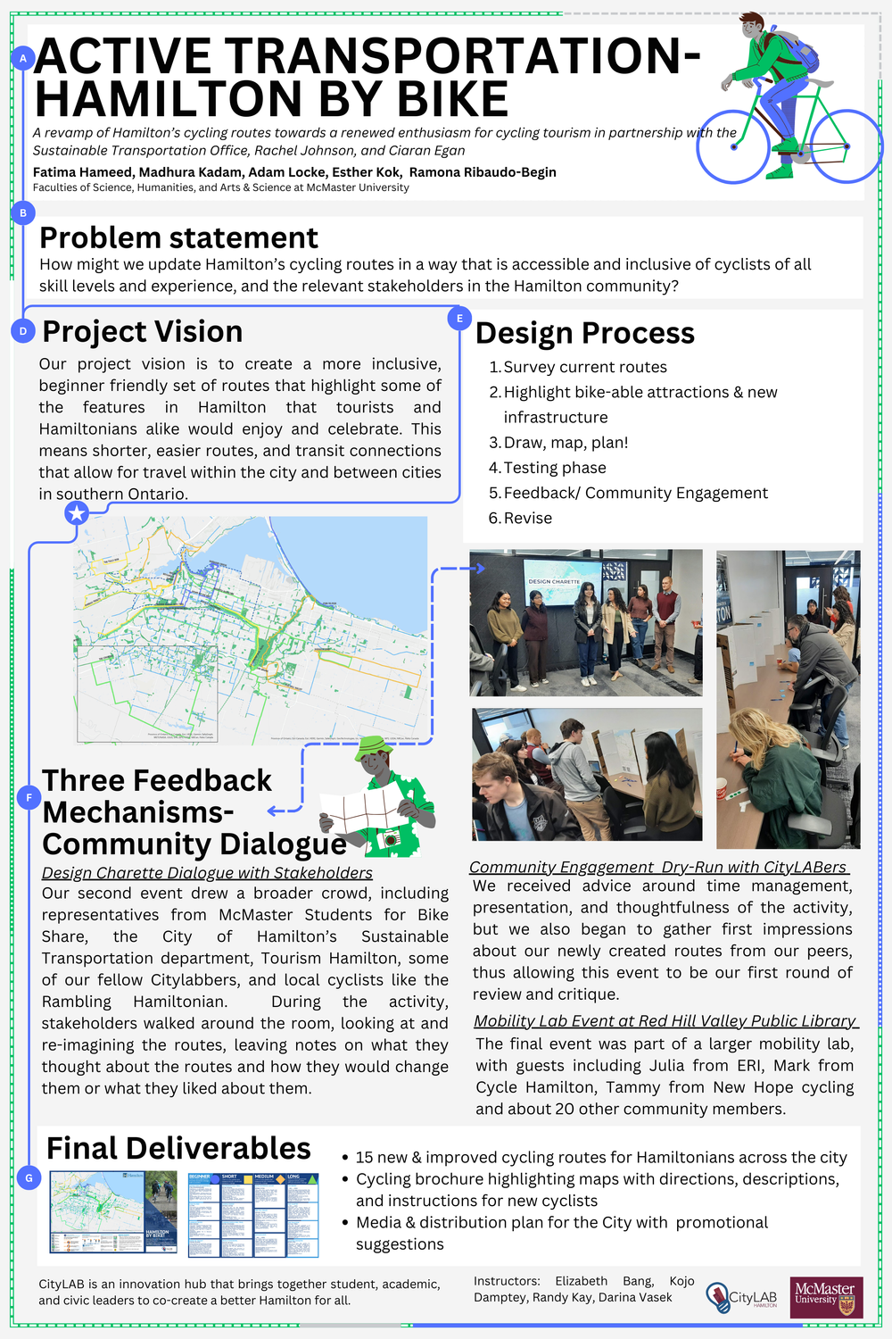 Active Transportation - Hamilton by Bike — CityLAB Hamilton