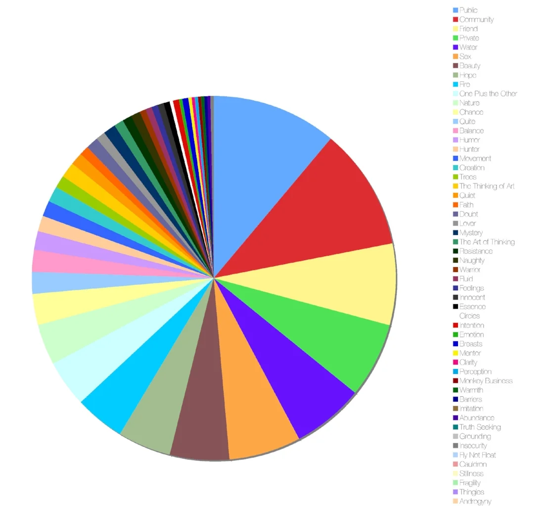 Shop — Catherine Haley Epstein