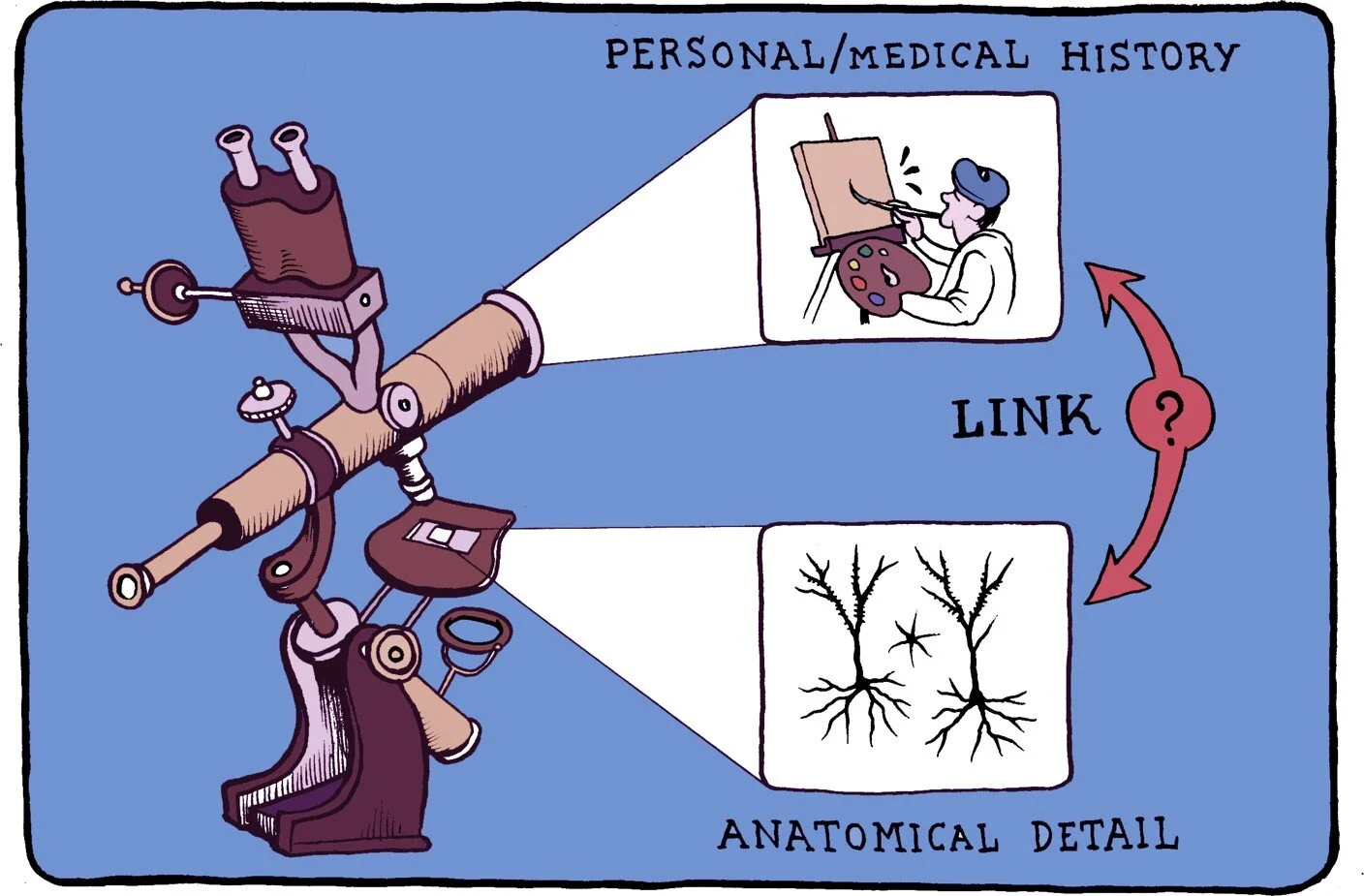 Research — THE BRAIN OBSERVATORY®