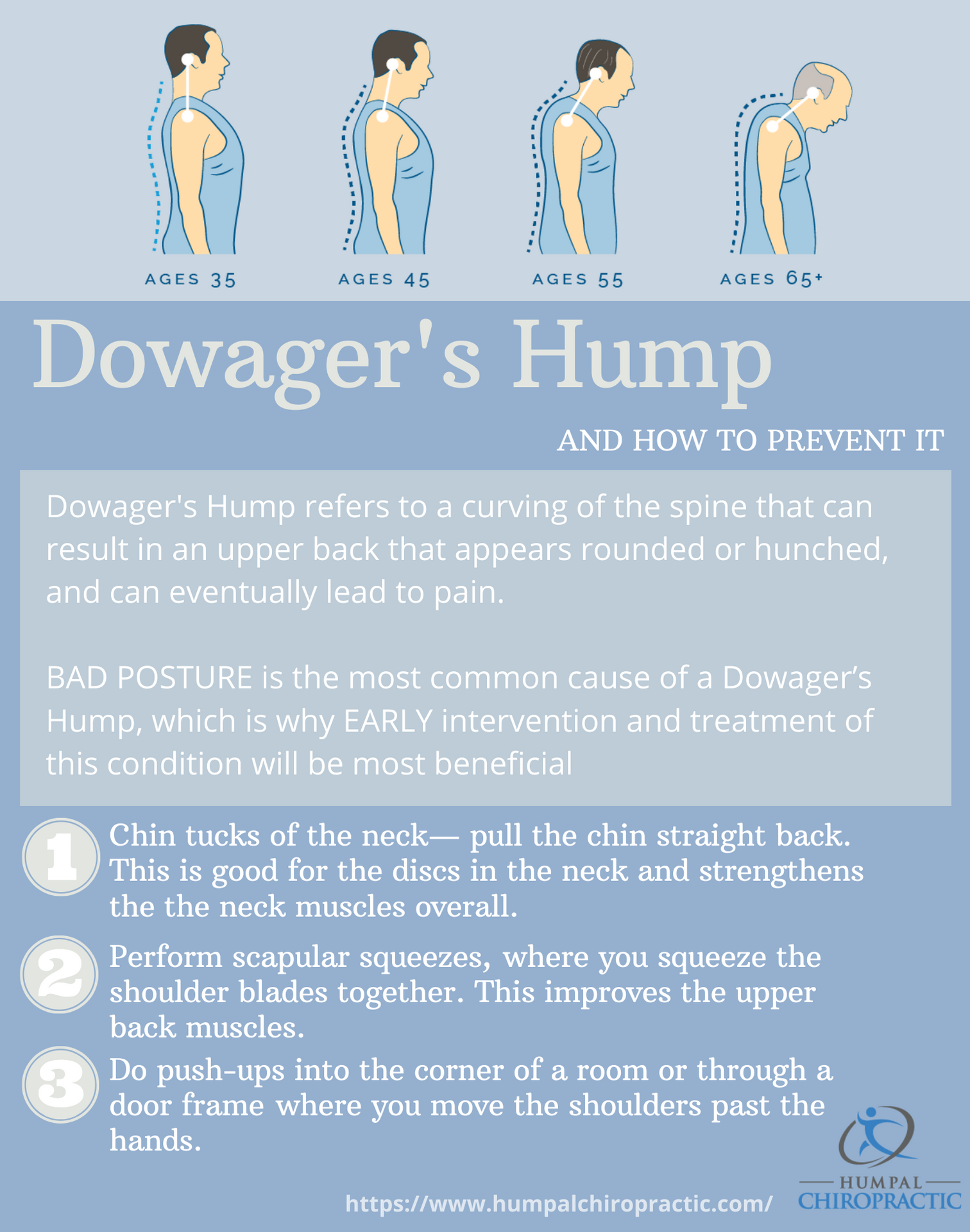 Dowagers Hump Treatment Exercises Buffalo Hump: Causes And How To Get