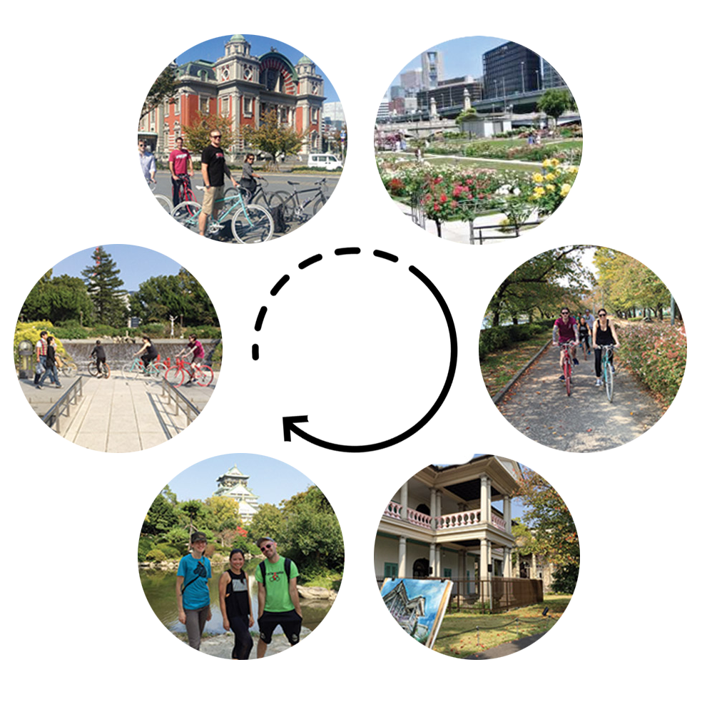 Half Day Highlights — Cycle Osaka