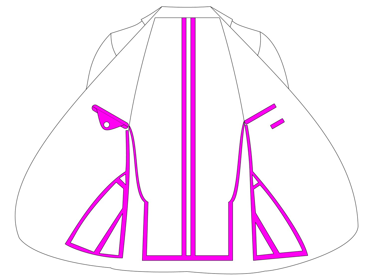 The construction & make of your jackets: Full Canvas, Half Canvas ...