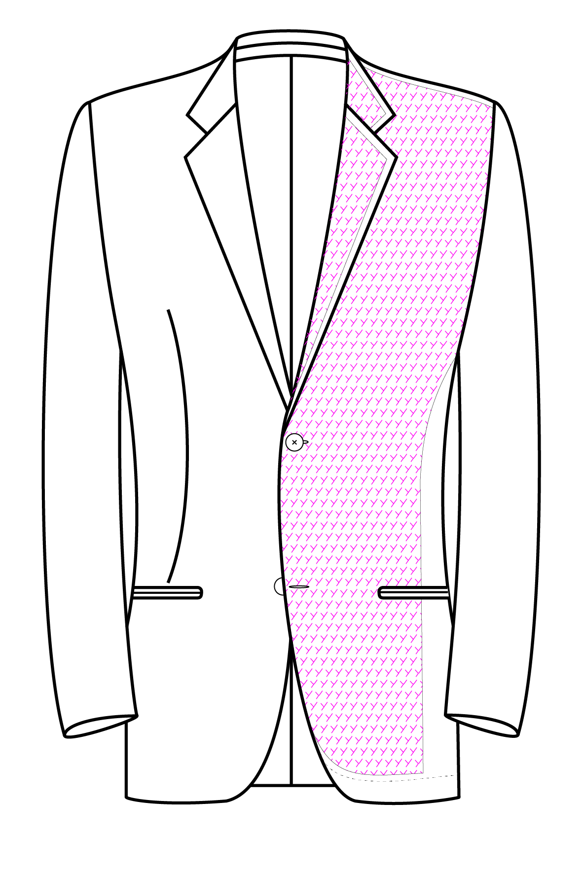 The construction & make of your jackets: Full Canvas, Half Canvas ...