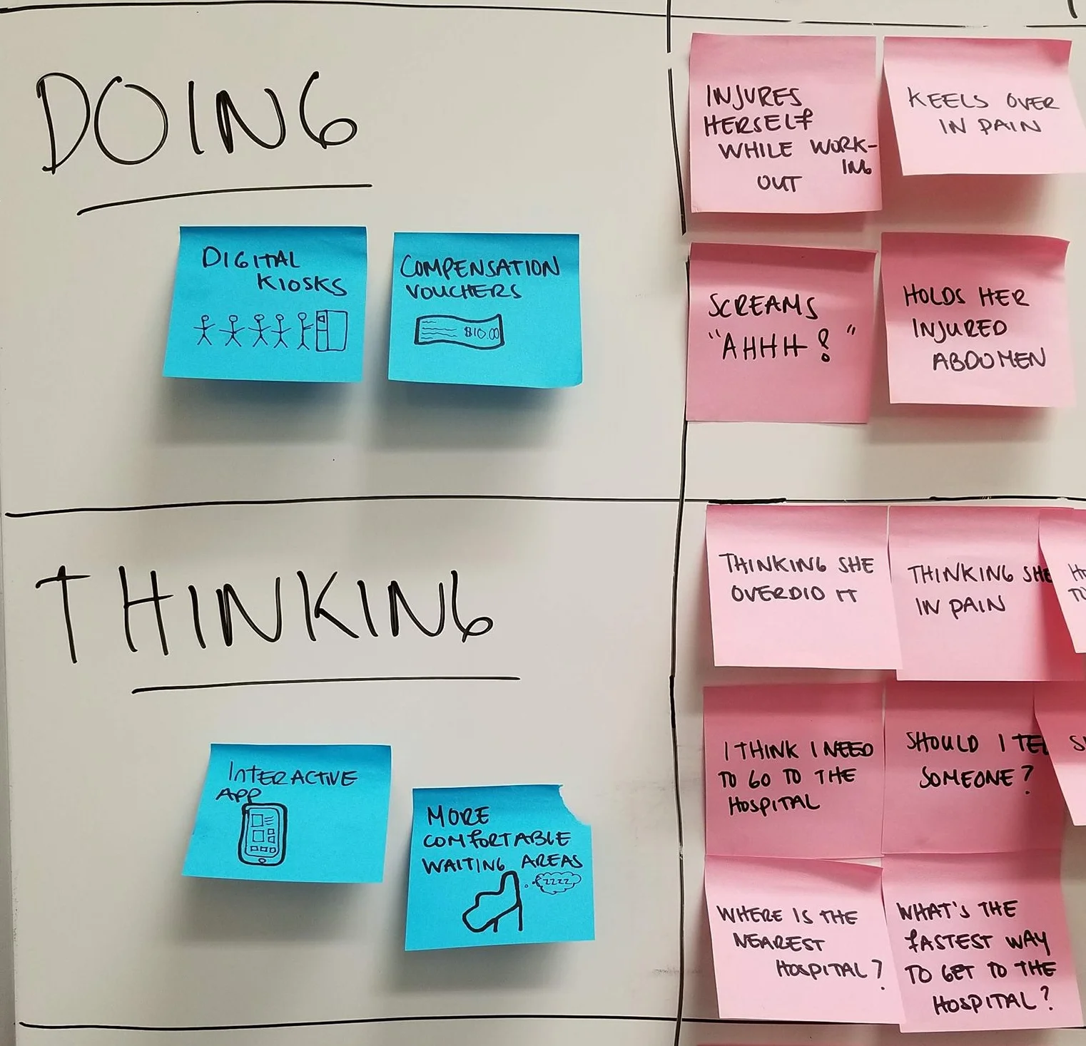 Design Thinking in Health Care — Jenna Mussar