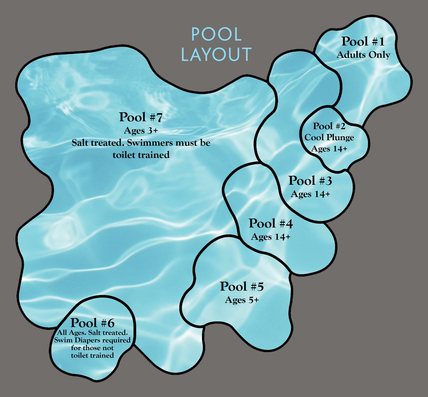 All About the Pools — Quinn's Hot Springs Resort
