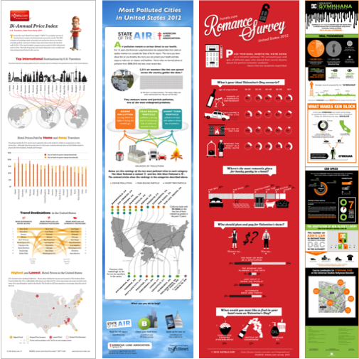 InfoNewt, Data Visualization & Infographics Design