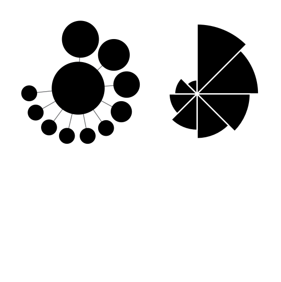 Services — InfoNewt, Data Visualization & Infographics Design