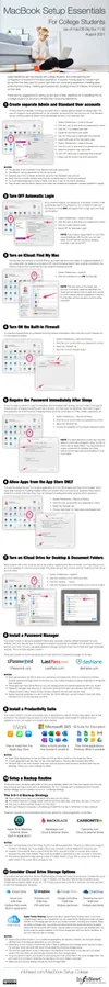 MacBook Setup Essentials for College Students — InfoNewt, Data ...