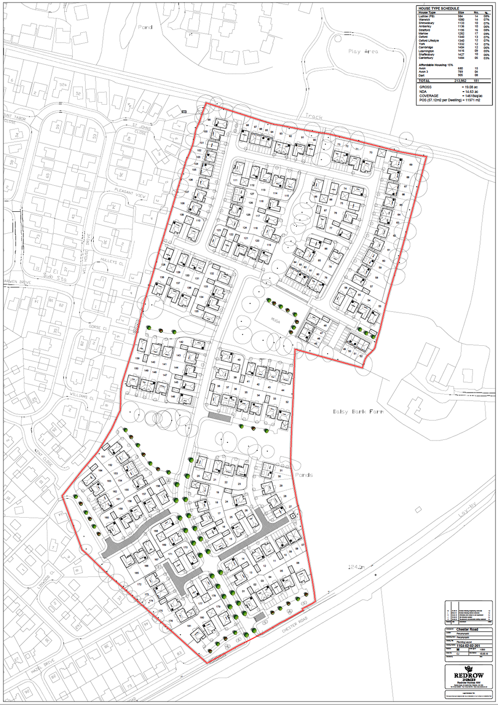 Redrow Chester Road — Penyffordd Community Council Penyffordd Community ...