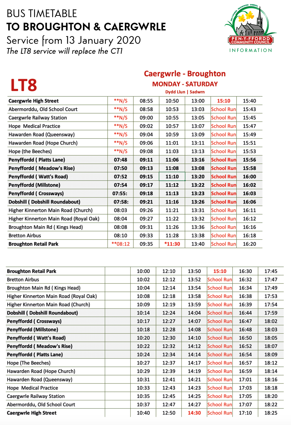 New Bus Timetables — Penyffordd Community Council