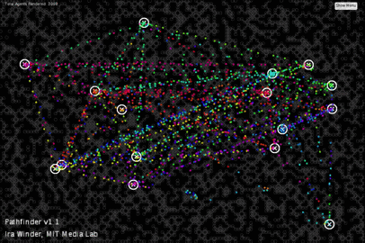 Computational Ants: Agent Based Visualization Technique with CDR OD Matrix — Interactive Simulation