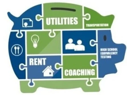 Good Neighbors of Blount County