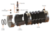 Tenute PSS Shaft Seal: Protezione Innovativa per Imbarcazioni — Indemar