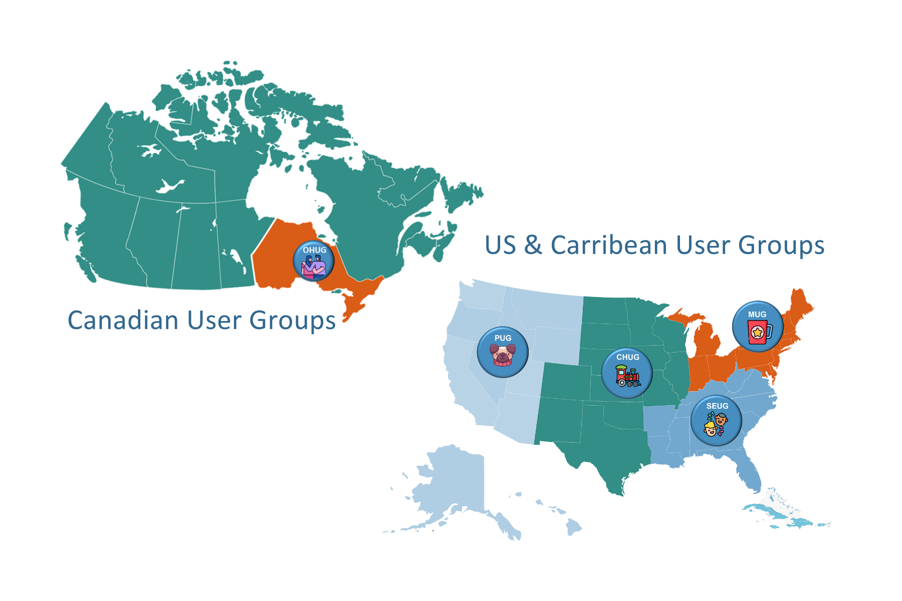 NorthStar User Groups - NorthStar Utilities Solutions