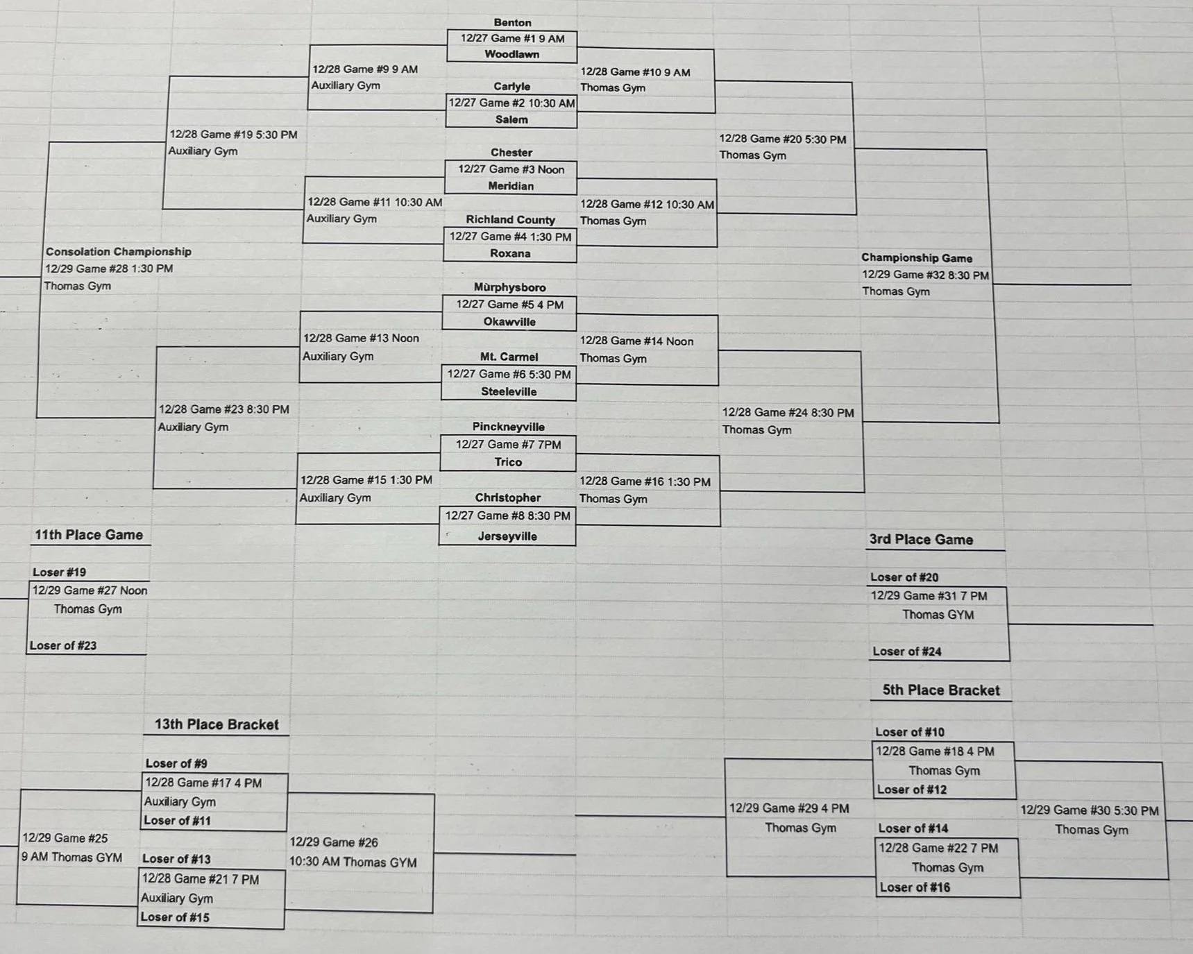 Pairings Released For Duster Thomas Hoops Classic