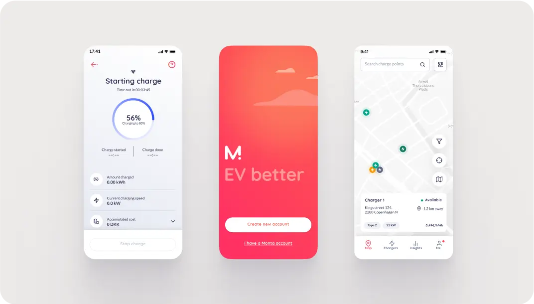 EV Charging Management Software | Elecology