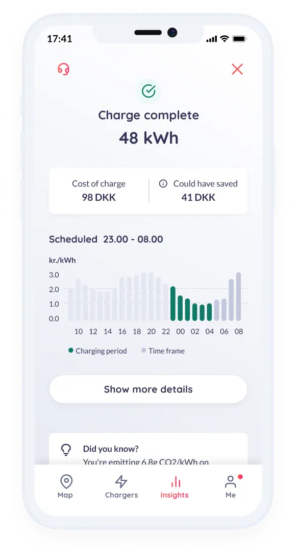 EV Charging Management Software | Elecology