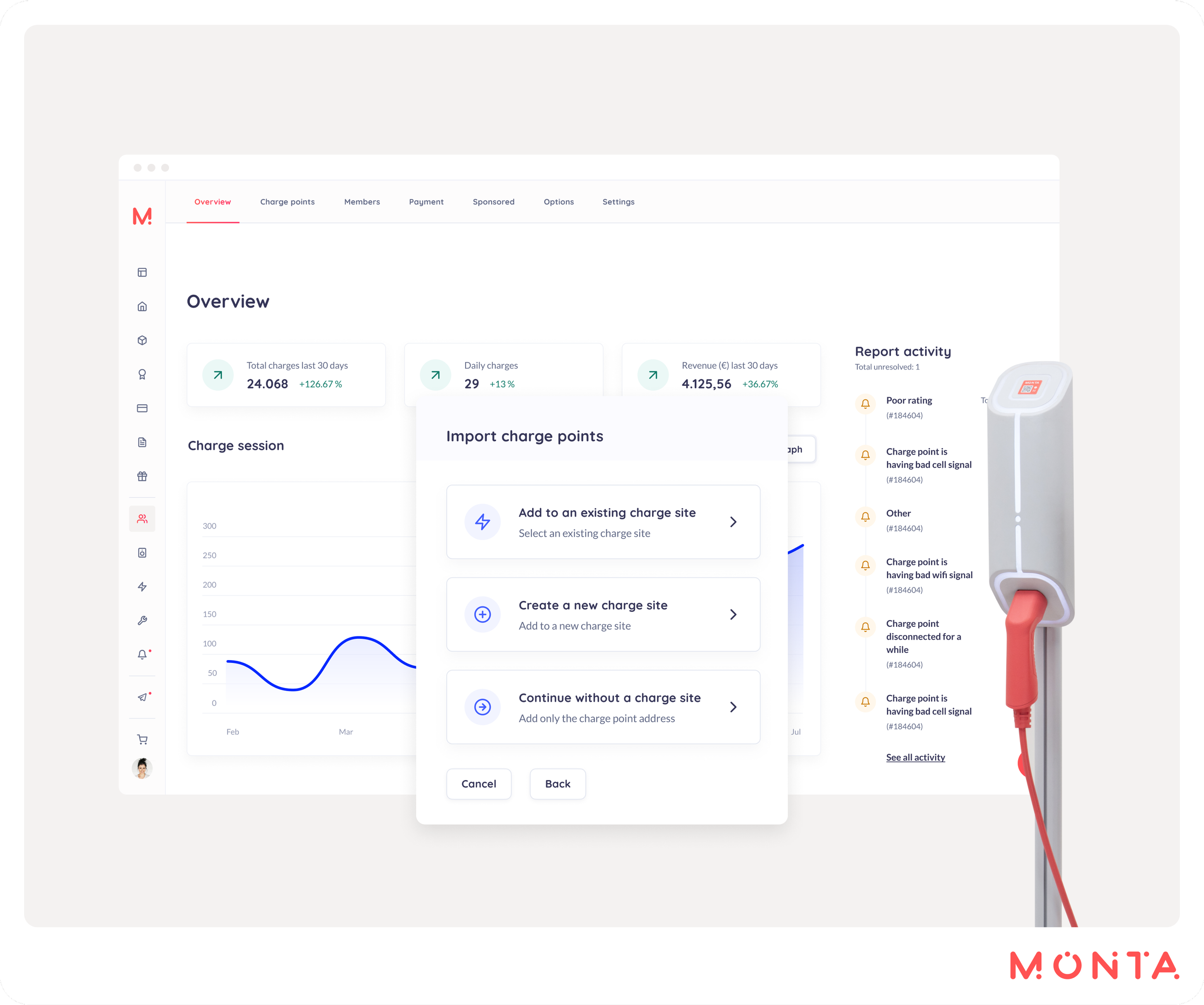 EV Charging Management Software | Elecology